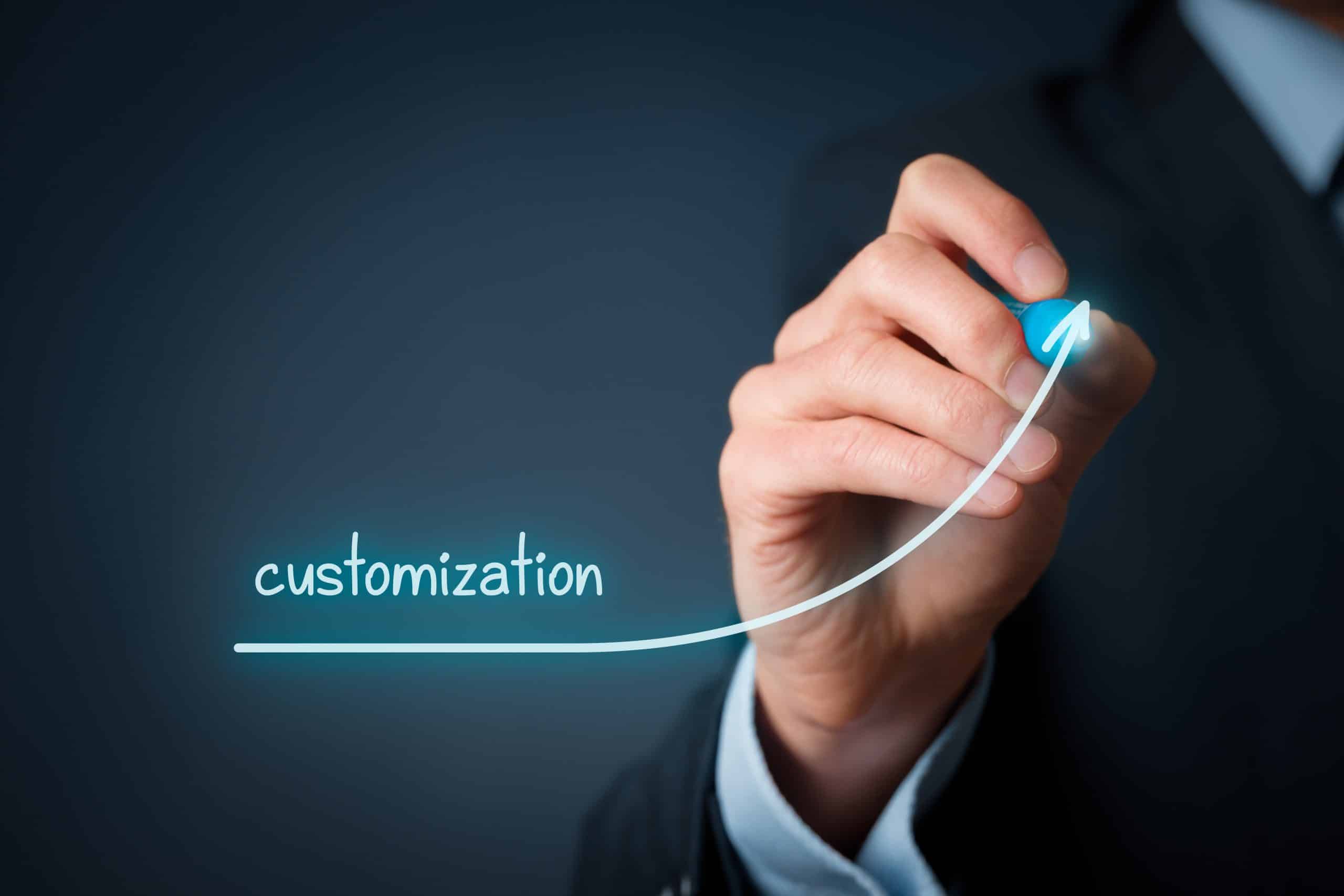 Group Calendar Management Software → Add-On Products