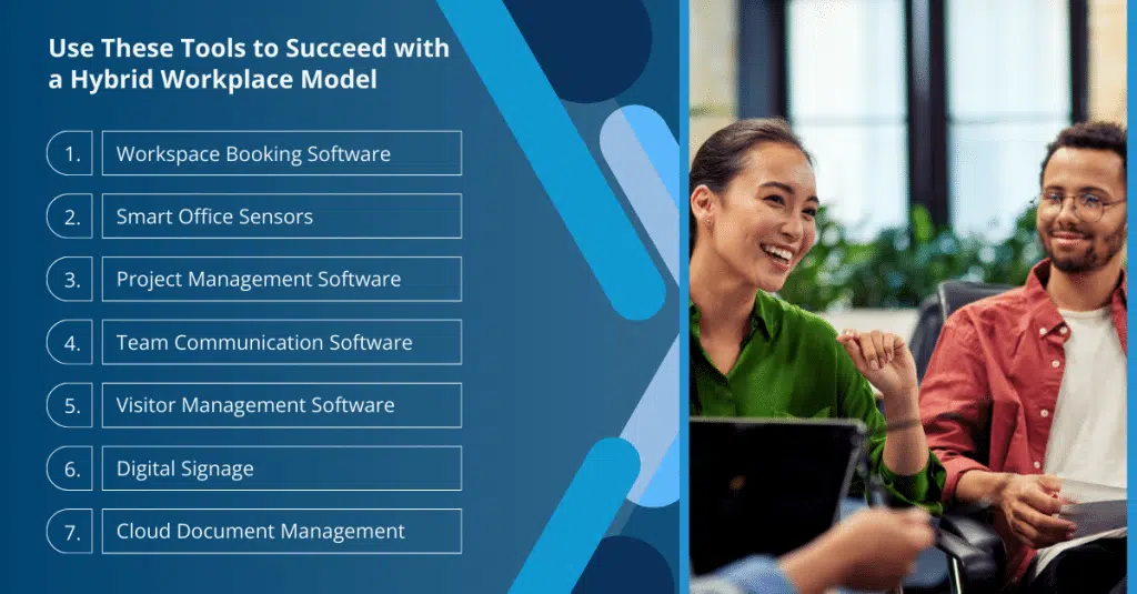 Use These Tools to Succeed with a Hybrid Work Model | Add-On Products